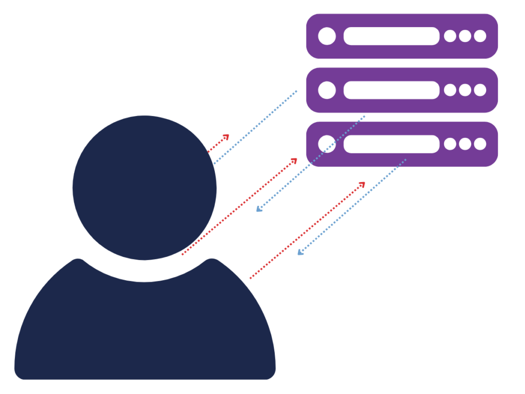 Largest DDoS Attacks in History: Major Part of the Internet is Exposed ...